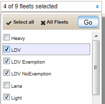 Activity Screen